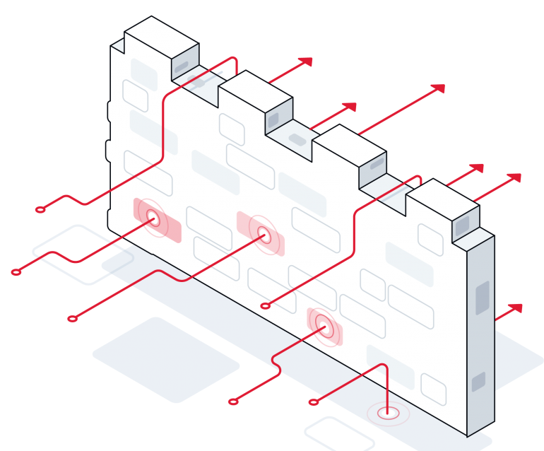 Vulnerability Assessment and Penetration Testing - Naveg Technologies